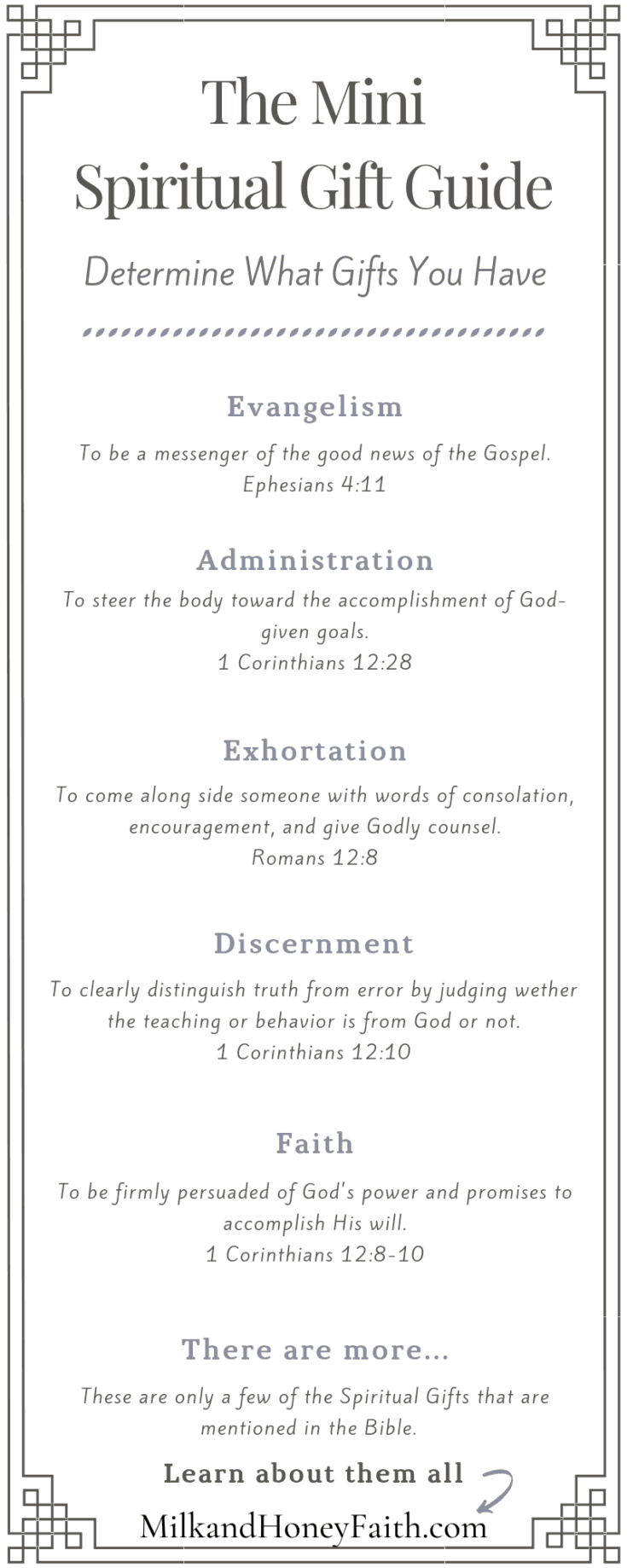 Do You Know What Your Spiritual Gifts Are? - Milk and Honey Faith
